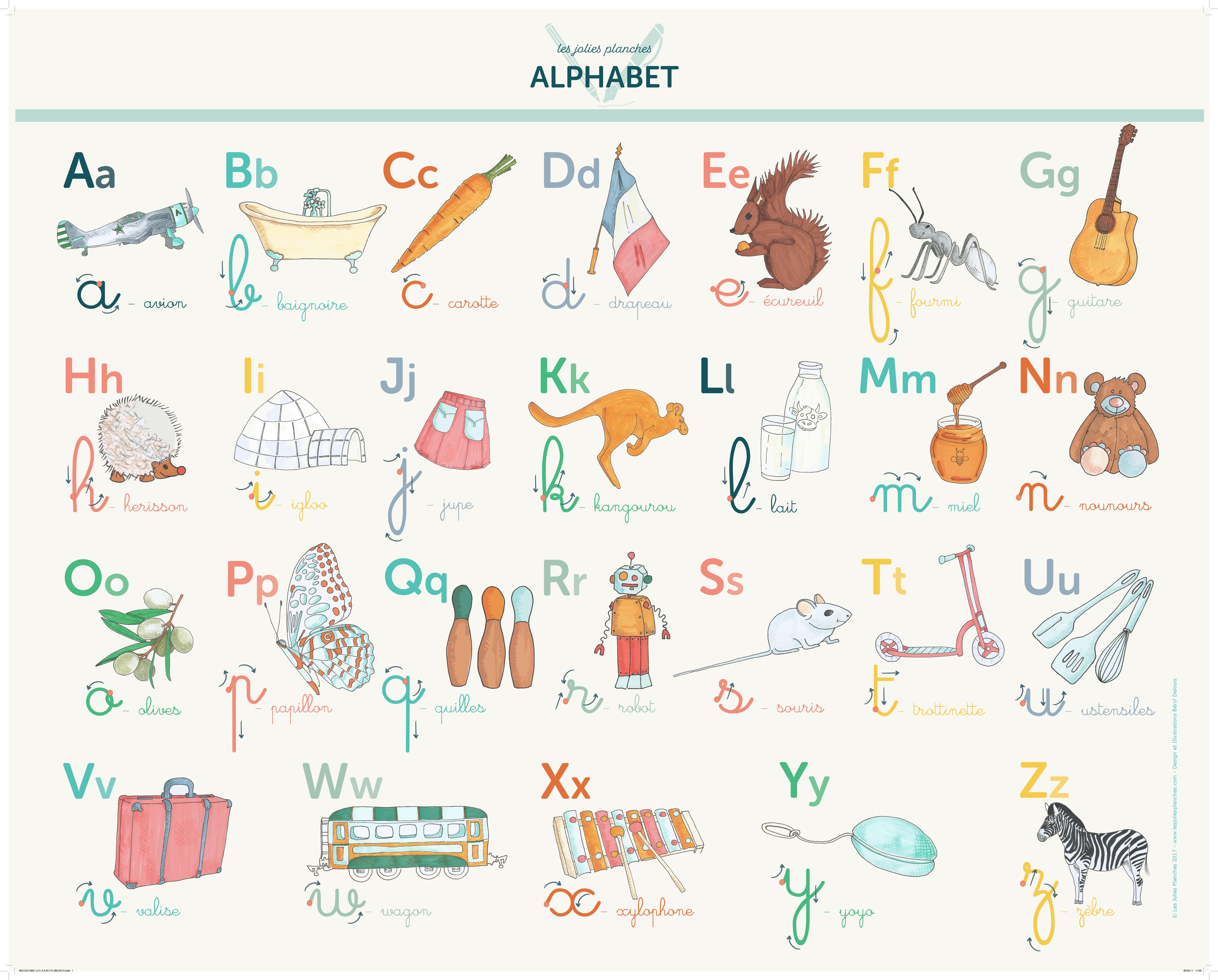 Abécédaire - Les Jolies Planches Abécédaire - Les Jolies Planches