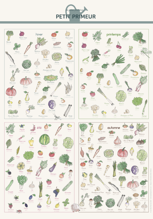 Petit primeur - Les Jolies Planches