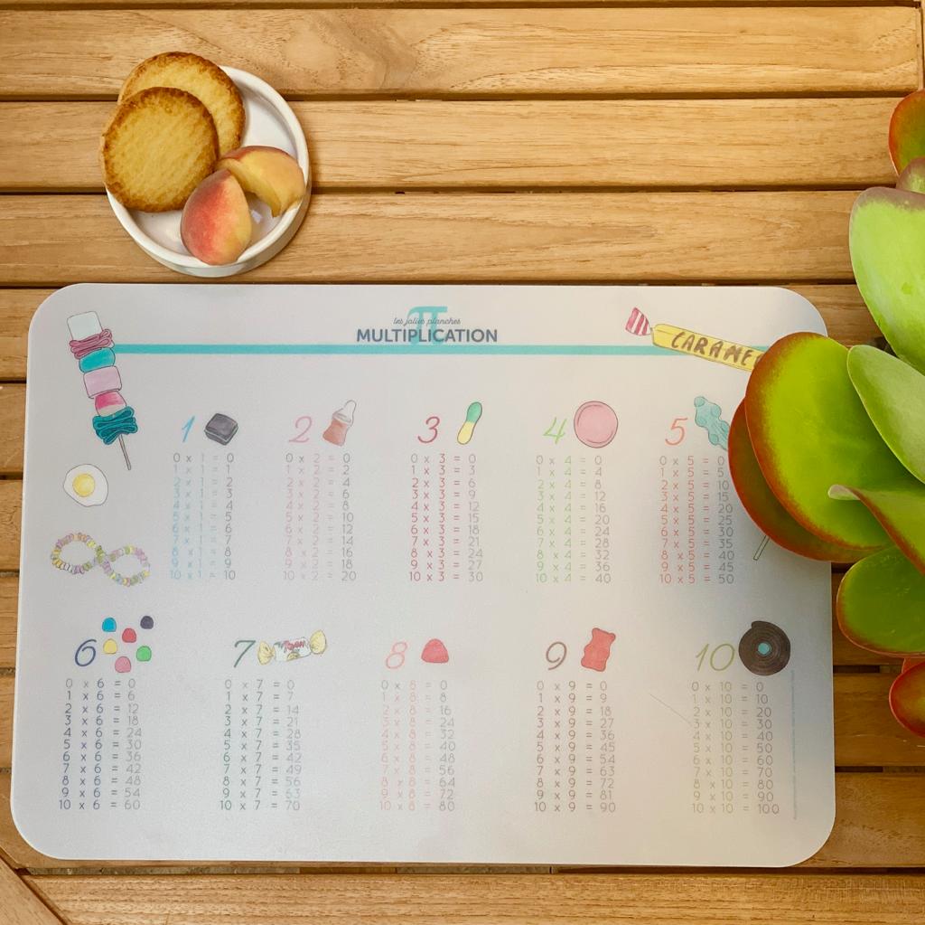 Multiplication table mat desk mat - Les Jolies Planches