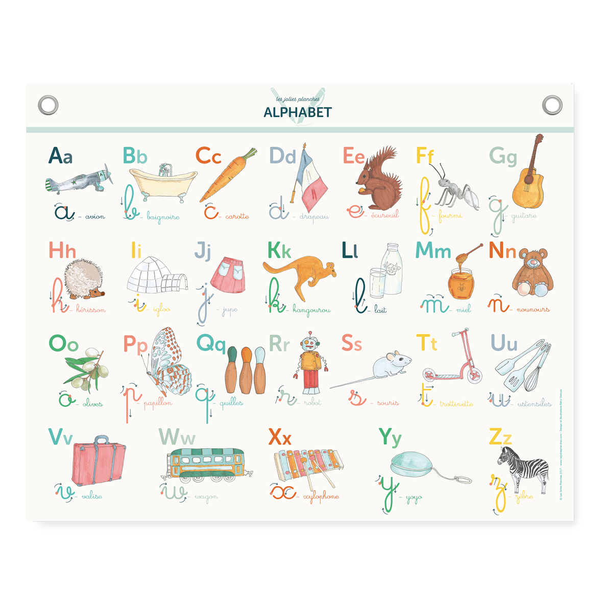 Abécédaire illustré - Les Jolies Planches